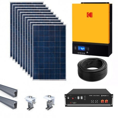 Solar Power Systems – PVStore